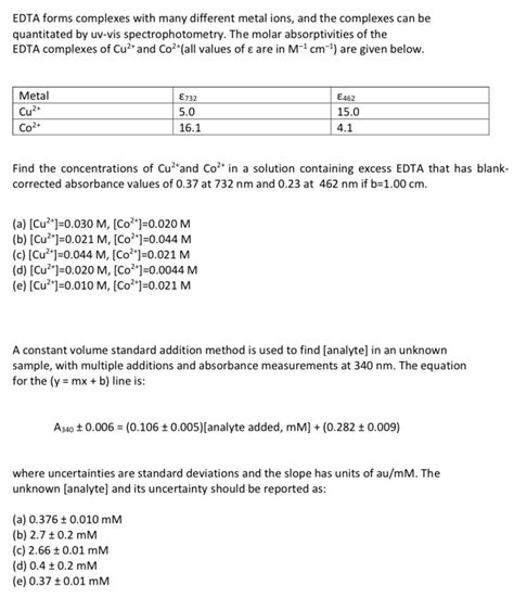 Edta Forms Complexes With Many Different Metal Ions