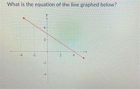 Solved What Is The Equation Of The Line Graphed Below