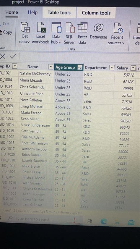 Vikas Choudhary On Linkedin Powerbideveloper Powerbi Powerbidashboard Datacleaning