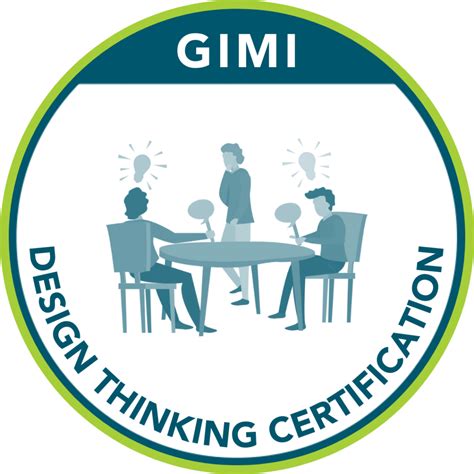 Design Thinking Workshop Global Innovation Management Institute Gimi