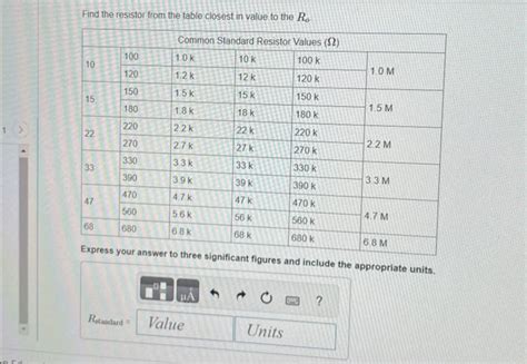 solved a variable resistor ro is connected across the