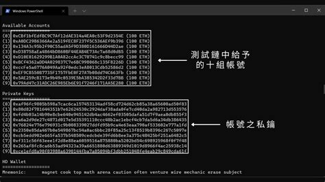 Github Jensenyang2004 Blockchain Voting System Decentralized Voting