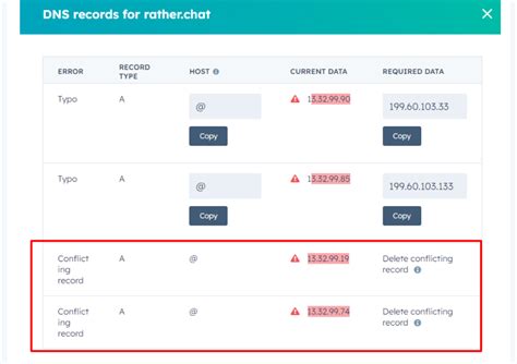 Hubspot Community Connecting Domain Dns Config Conflicting A