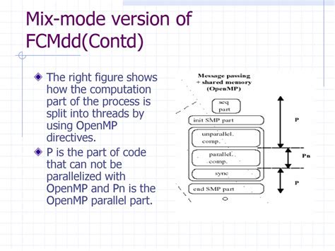 Chen Jin Ht016952h Zhao Xu Ying Ht016907b Ppt Download