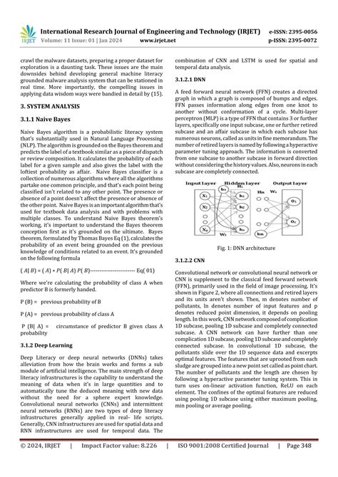 Intelligent Malware Detection Using Extreme Learning Machine Pdf