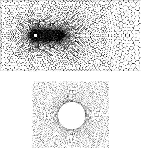 Figure 2 From Strong Fluidsolid Interactions With Segregated Cfd Solvers Semantic Scholar