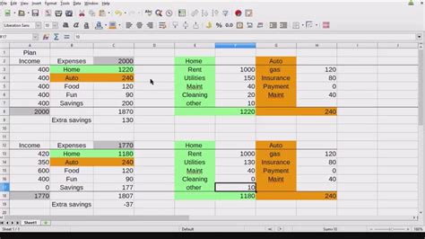 Libre Office Budget Spreadsheet YouTube
