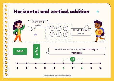 Presentation Addition