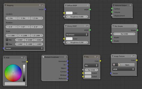 everything 3d cycles nodes microtutorial