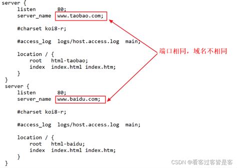 Nginx安装、简介keepalived实现vip漂移高可用nginx压力测试 验证漂移 Csdn博客