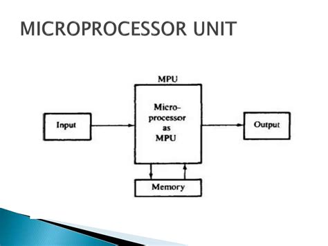 Microprocessor 8085 Ppt Ppt