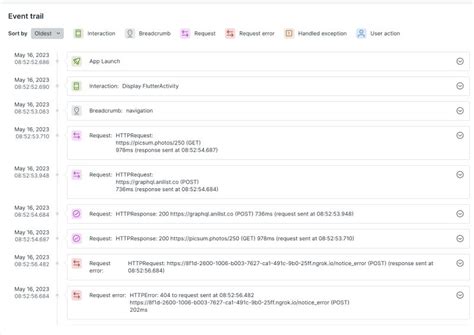 Siddhartha Khare On Linkedin Flutter Mobile Application Monitoring