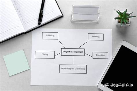 简述spring ioc的实现机制 ？ 知乎