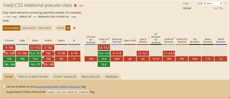 Resolved Info 141 Sp2 How To Conditionally Hide A Datatable Row