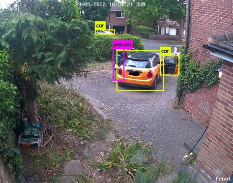 Ip Camera Open Source For Healthcare And Education