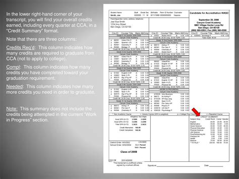 PPT How Do I Read My Transcript PowerPoint Presentation Free Download ID 5431901