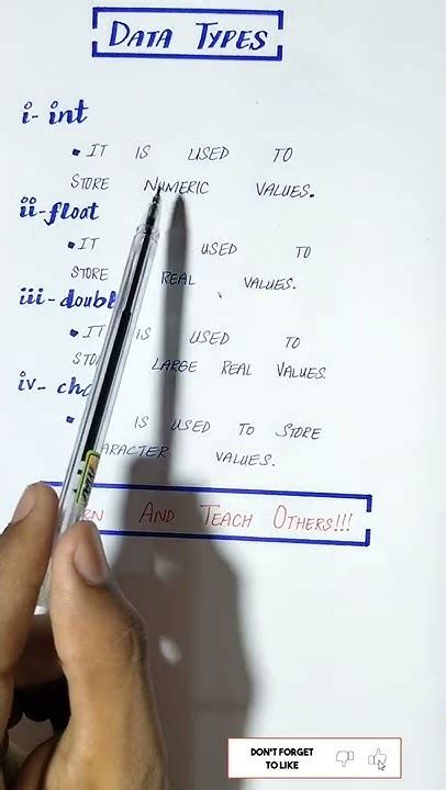 C Data Types What Is Data Types Data Types Of C Int Float Double Char Data Types