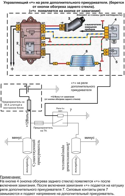 Дополнительный прикуриватель — Lada 2115, 1,5 л, 2005 года ...