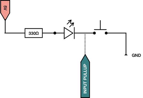 Probleme Utilisation Bouton Arcade Avec Arduino Français Arduino Forum