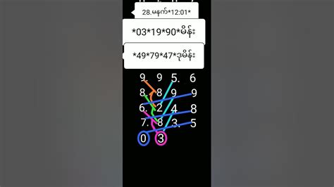 28 ရက်မနက် 12 01 နောက်ဆုံးပိတ်အိတ်နဲ့လွယ်မယ် Youtube