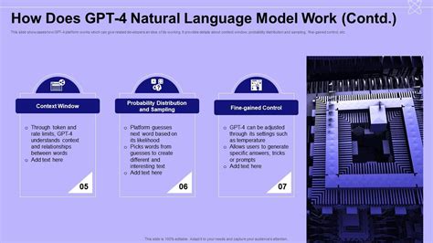 How Does GPT Natural Language Model Work Introduction To GPT ChatGPT SS PPT Template