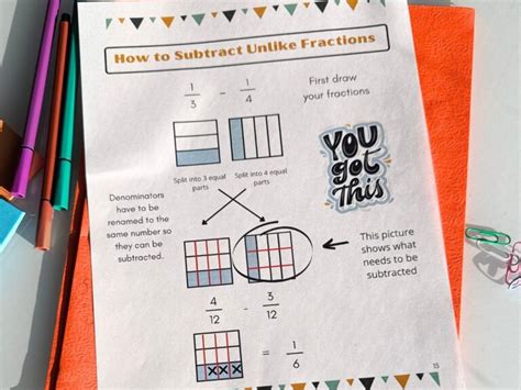 Add Subtract Fractions With Visual Models