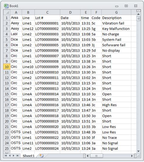 How To Return Specific Rows That Meets The Set Criteria Via Excel Vba