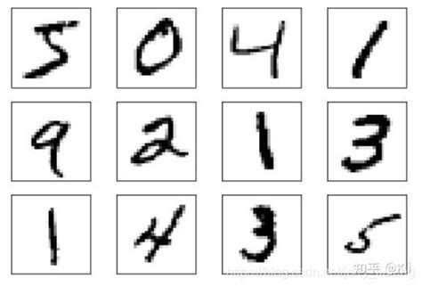 模式识别作业2 minst手写数字识别 知乎
