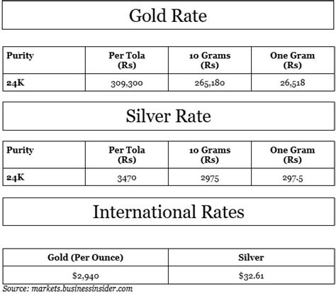 screenshot 2025 02 24 113524 profit by pakistan today