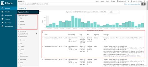 Elk日志系统 可视化视图elk建visualize Csdn博客