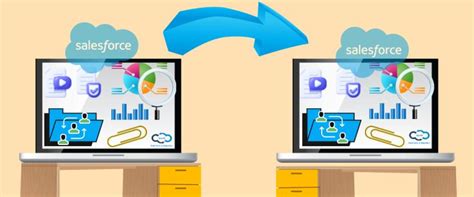 Isyncsf On Linkedin Why Choose Isyncsf For Your Salesforce Data Migration Discover The Key…