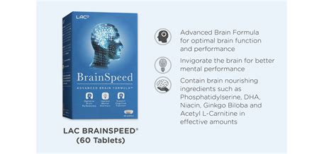 Are You Maximising Your Brain