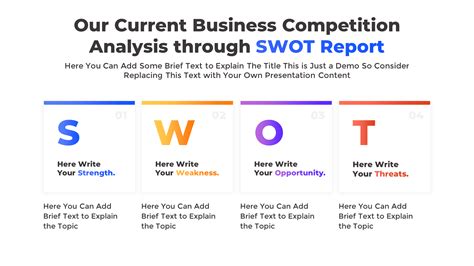 Powerpoint Swot Template With Animations