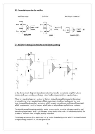 Log Antilog Amplifiers By Ransher PDF