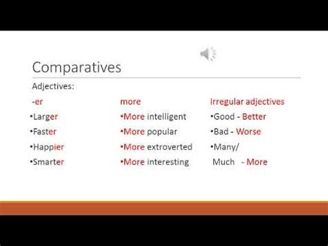 Comparative Forms Er More YouTube