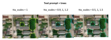 Boosting Geoai Model Performance With Test Time Augmentation