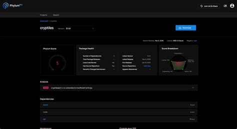 Phylum · Github Marketplace · Github