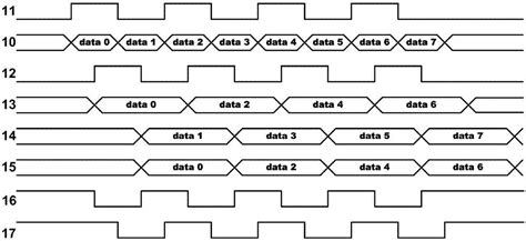 一种onfi接口双时钟沿采样装置的制作方法