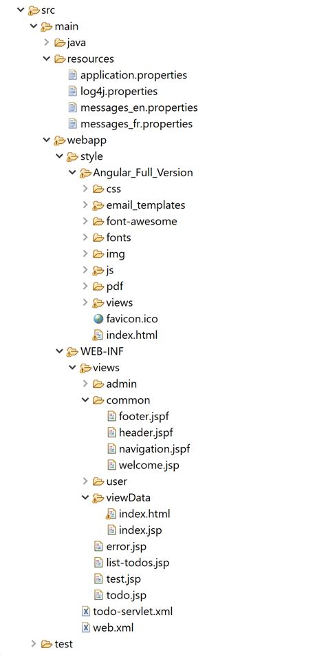 Java Spring Framework Mapping Handling Did Not Find Handler Method