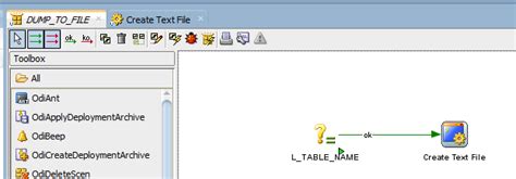 Building Dynamic Odi Code Using Java Variables Table To File Example Dev Epm