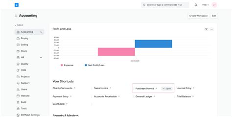 Role Permission Not Working User Forum Frappe Forum