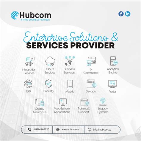 Digitaltransformation Techsolutions Enterprisesolutions Hubcom