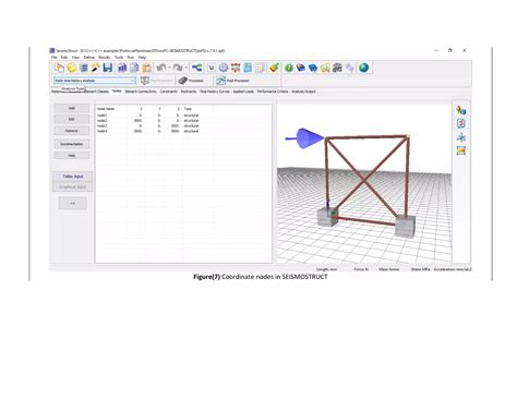 Geometric And Material Nonlinearity Analysis Of 2 D Truss With Force Control And Ductility
