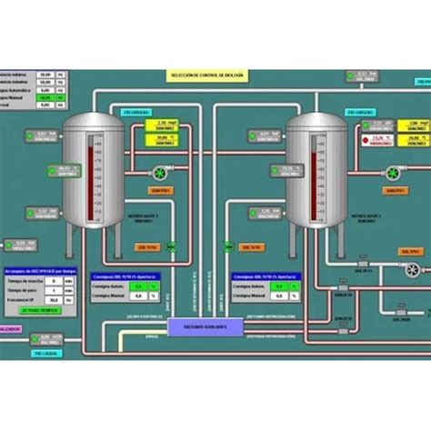 SCADA System SCADA Control Latest Price Manufacturers Suppliers