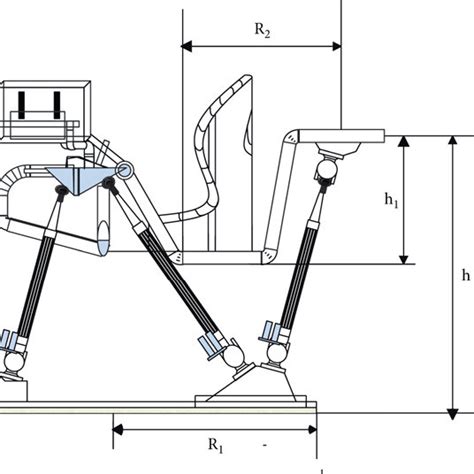 Schematic Diagram Of Platform Geometric Parameters Download Scientific Diagram