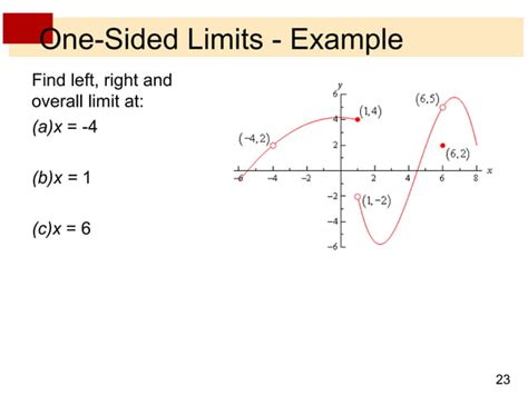 Lecture The Limit Of A Function PPT
