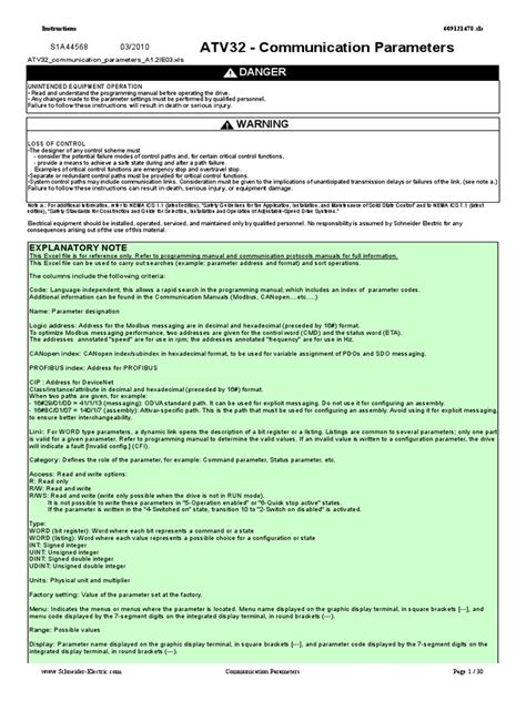 Atv32 Communication Parameters A12ie03 Download Free Pdf Integer Computer Science Menu