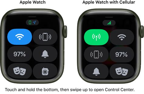 Apple Watch Control Center Meanings At Sandra Galvez Blog