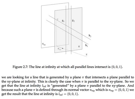 Homogeneous Vector At Collection Of Homogeneous Vector Free For Personal Use Homogeneous Vector At Collection Of Homogeneous Vector Free For Personal Use