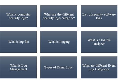 computer and network log analytics types of event logs